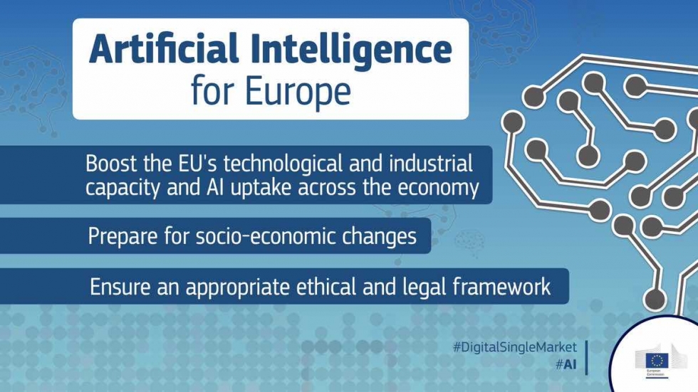 Artificial Intelligence for Europe - EU - UE - textes objectifs ...